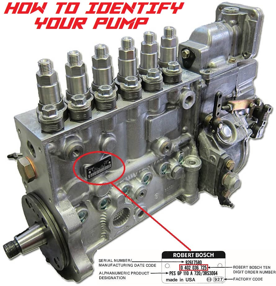 Dodge Cummins 94-98 5.9L Cummins Hot Street P-Pump - Dynomite Diesel – Dynomite Diesel Products Inc.